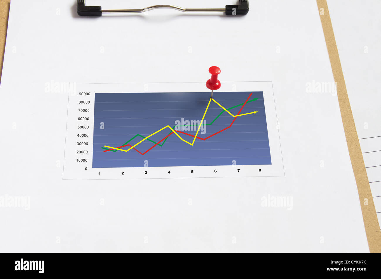 Close-up business Financial Chart Graph Stock Photo - Alamy