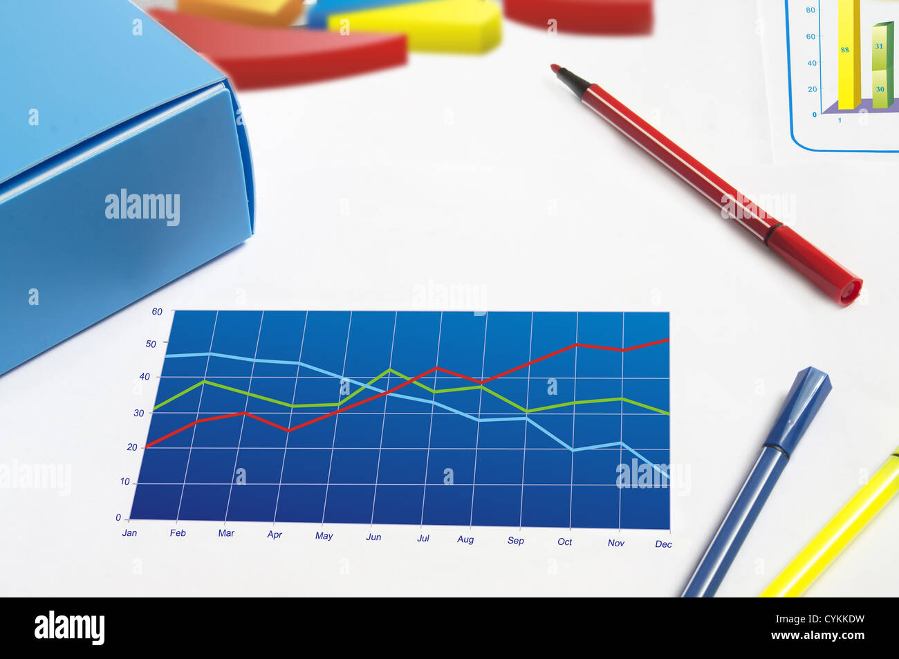 Polyline chart hi-res stock photography and images - Alamy