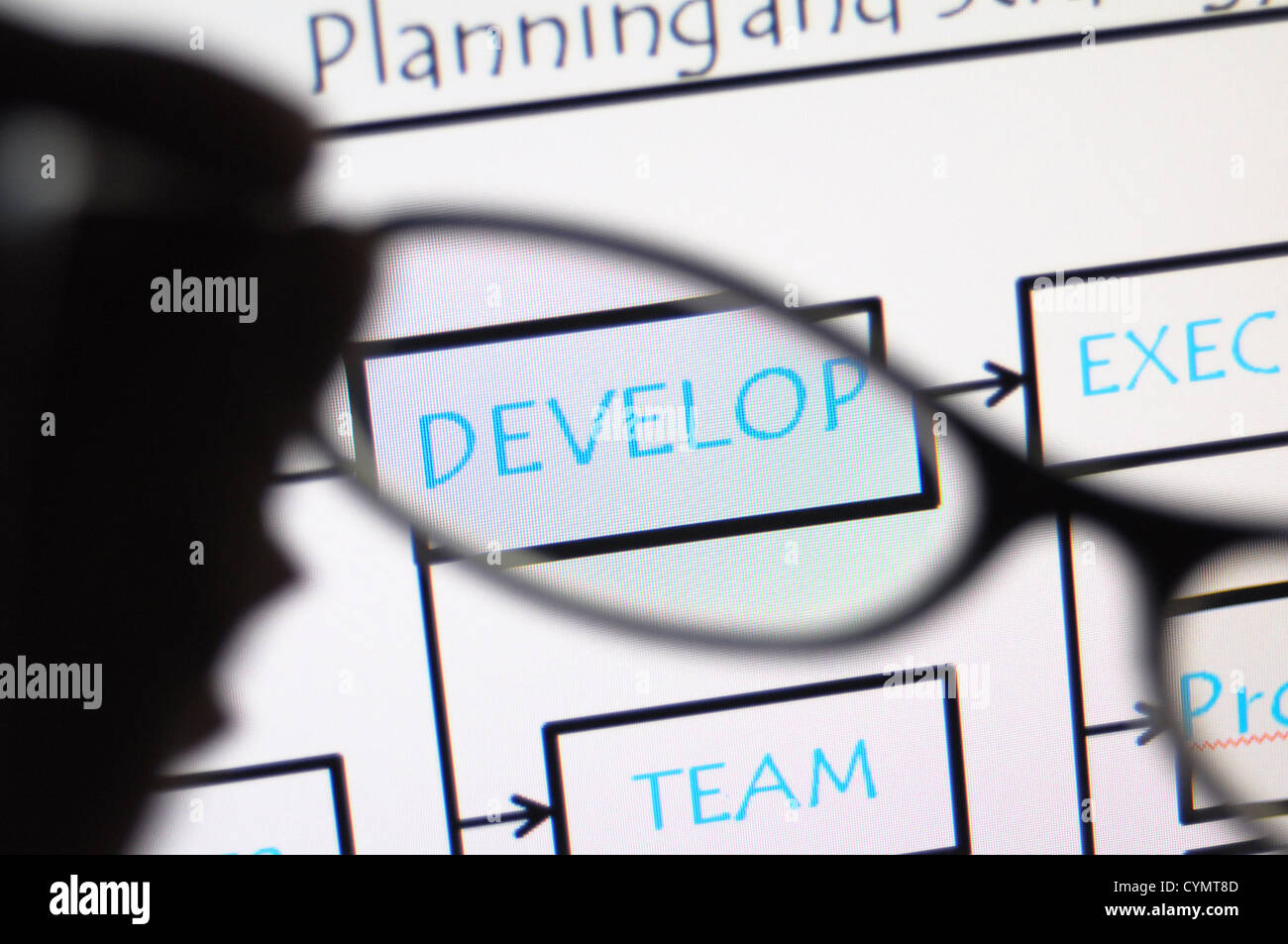 Computer monitor flow chart hi-res stock photography and images - Alamy