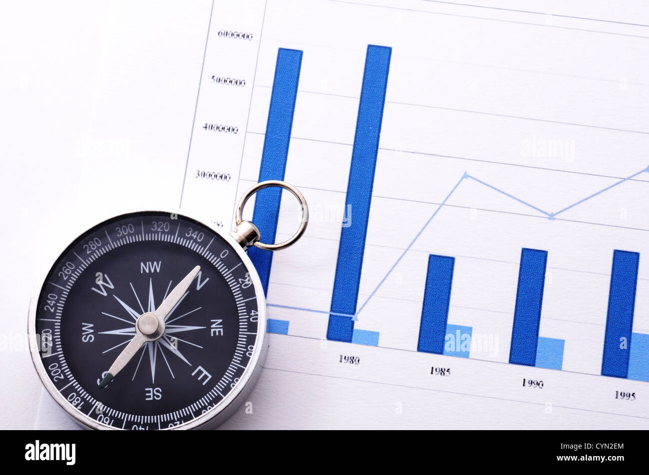business concept with compass and diagram or chart Stock Photo - Alamy