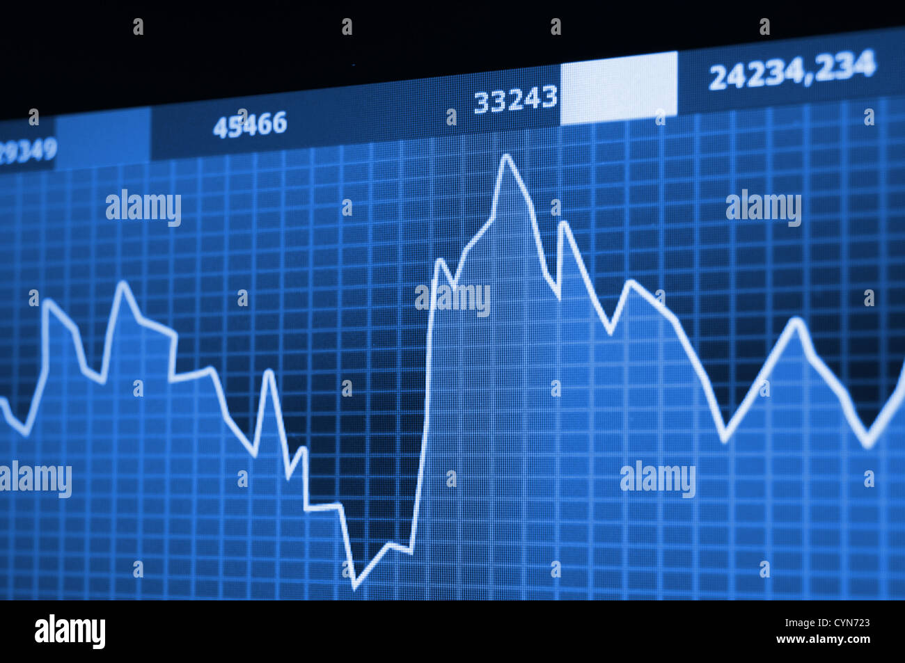 chart diagram or graph from the stock market on computer screen Stock ...