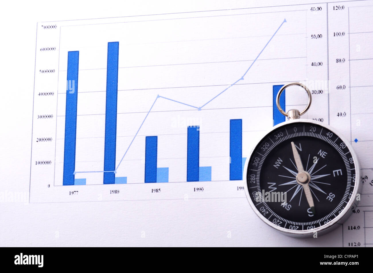 business navigation concept with compass and diagram or graph Stock ...