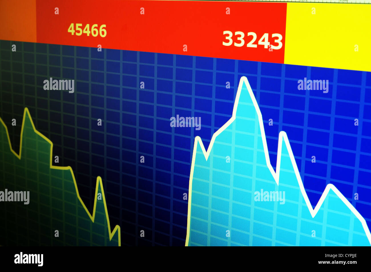 chart diagram or graph from the stock market on computer screen Stock ...