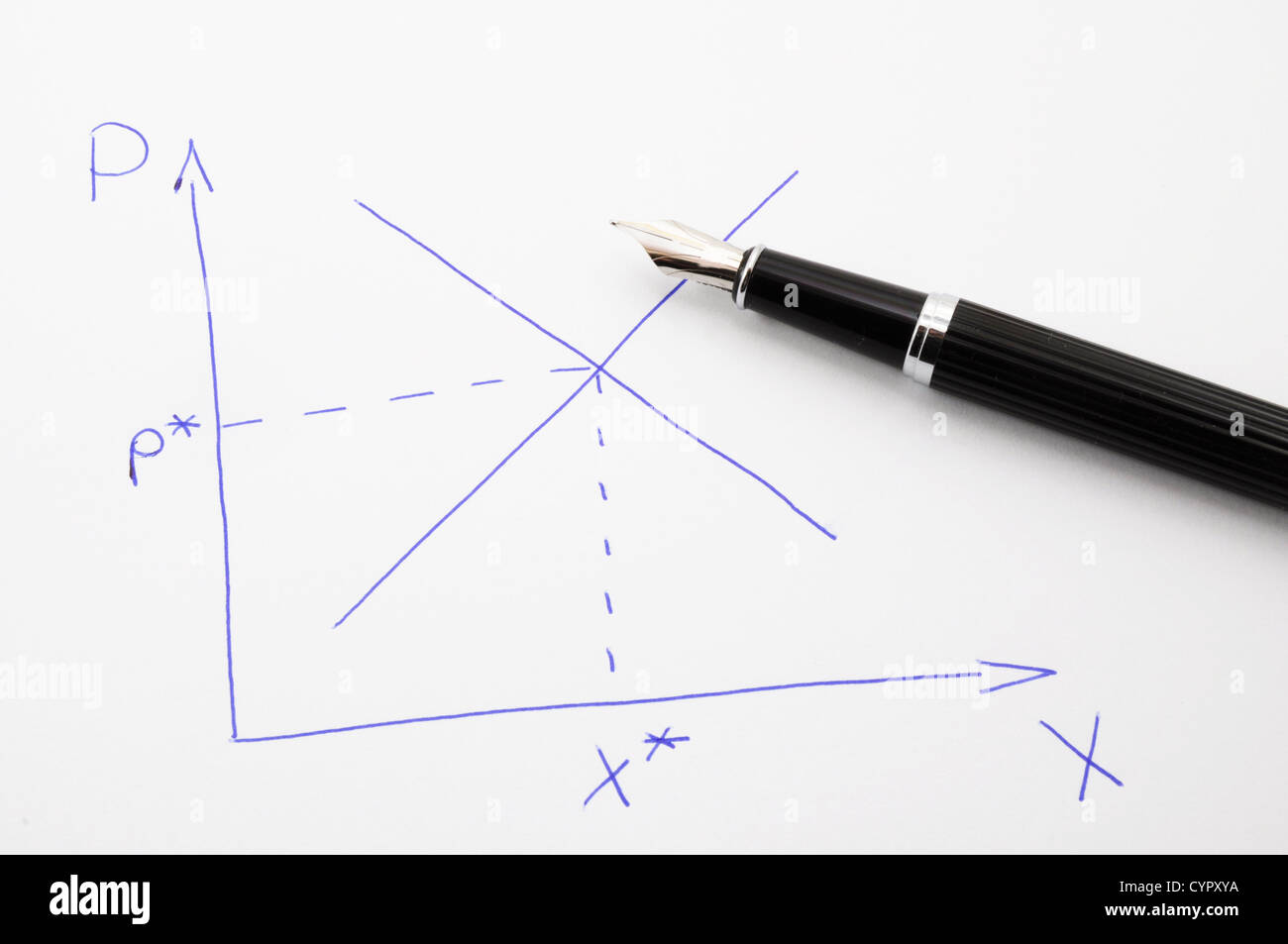 market economics concept with cross of supply and demand curve Stock ...