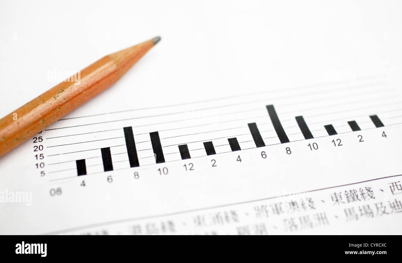bar chart and pencil Stock Photo - Alamy