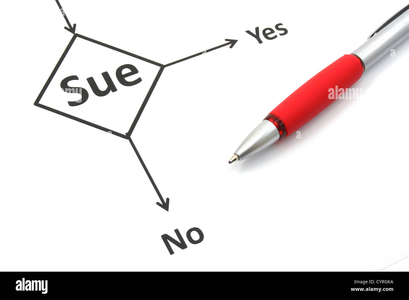 sue lawsuit or law concept with flowchart and pen Stock Photo - Alamy