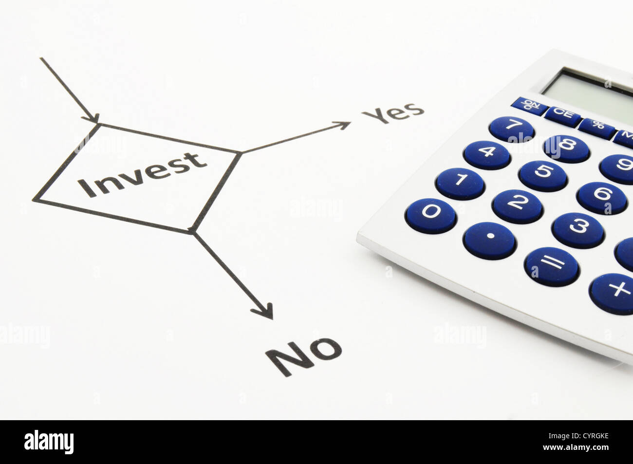 investment and flowchart showing business or finance concept Stock ...