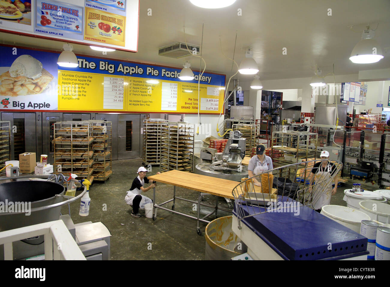 Pie factory hi-res stock photography and images - Alamy