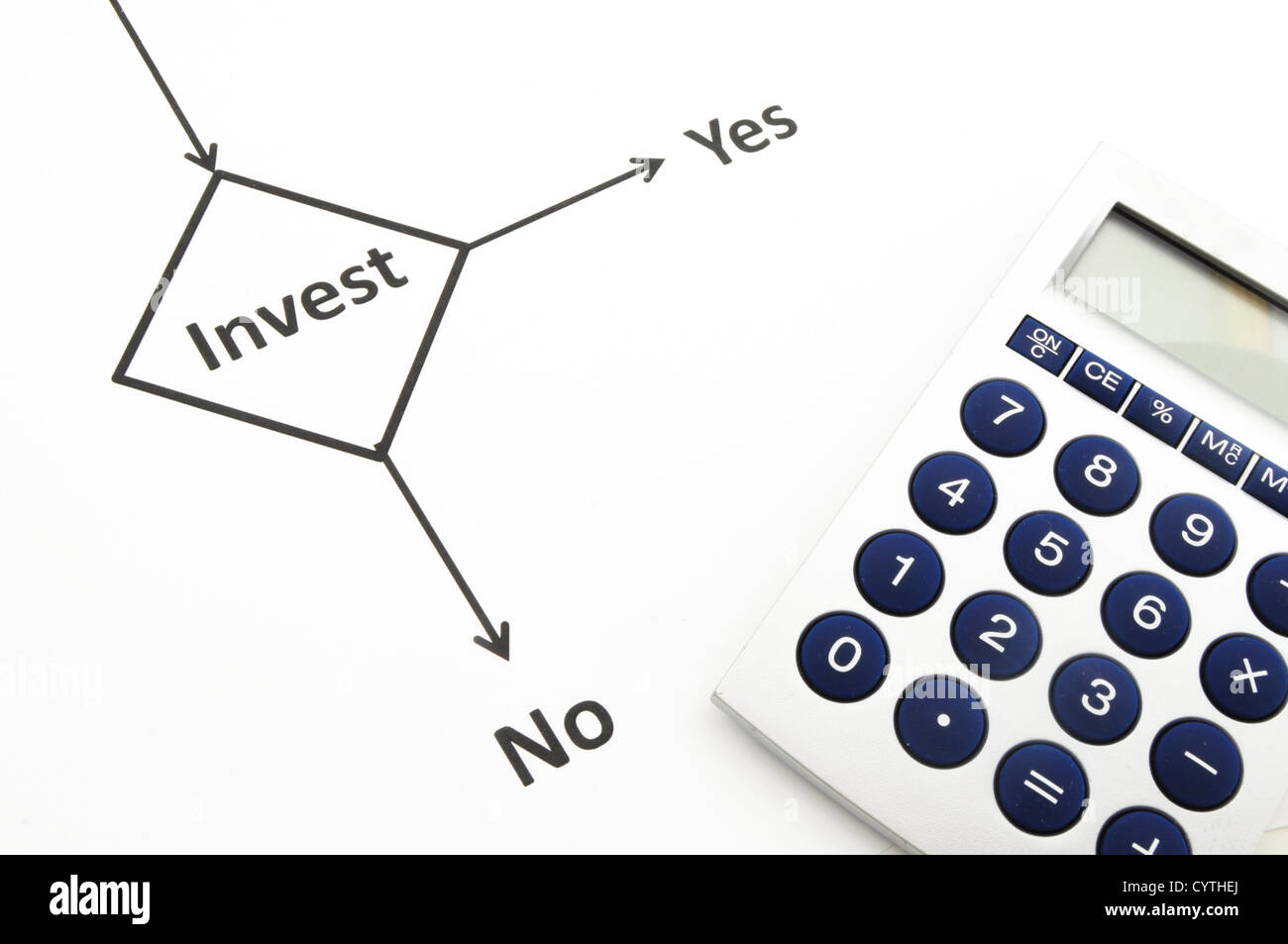 investment and flowchart showing business or finance concept Stock ...
