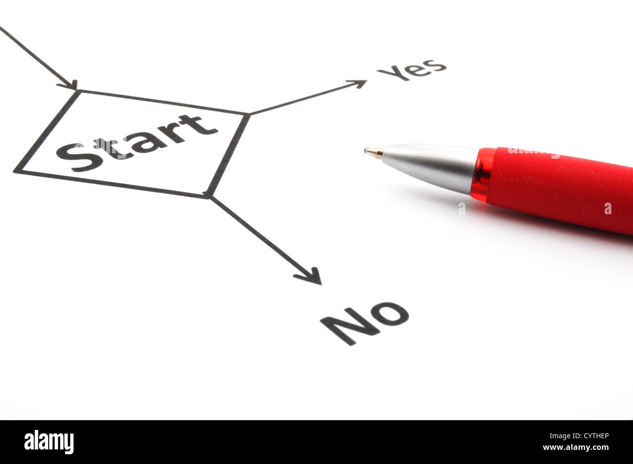 start or go concept with word in flow chart and pen Stock Photo - Alamy