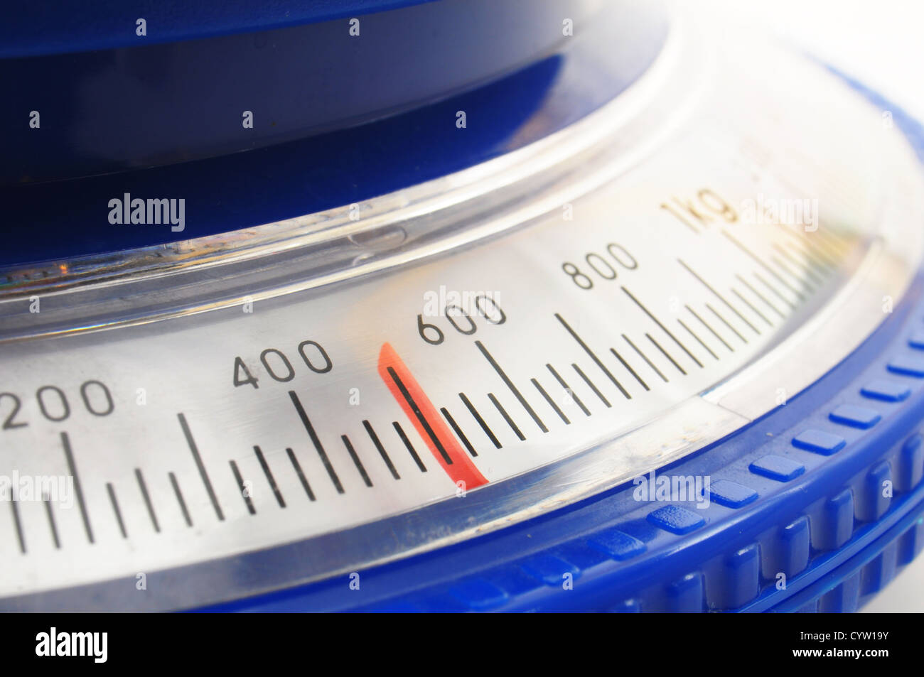 Metric scales hi-res stock photography and images - Alamy