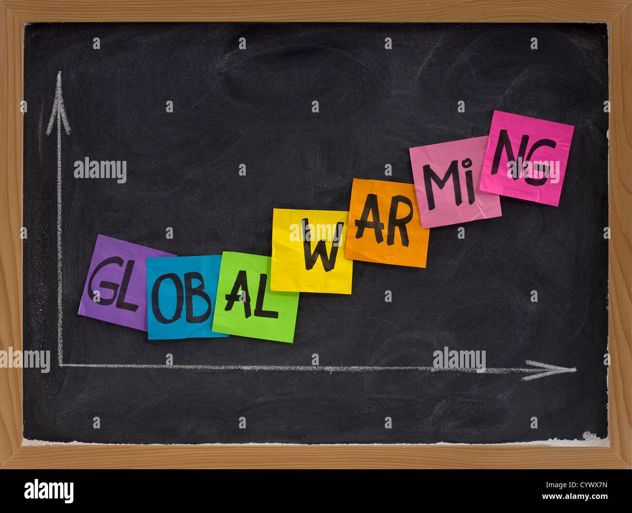global warming concept - colorful sticky notes and white chalk drawing ...