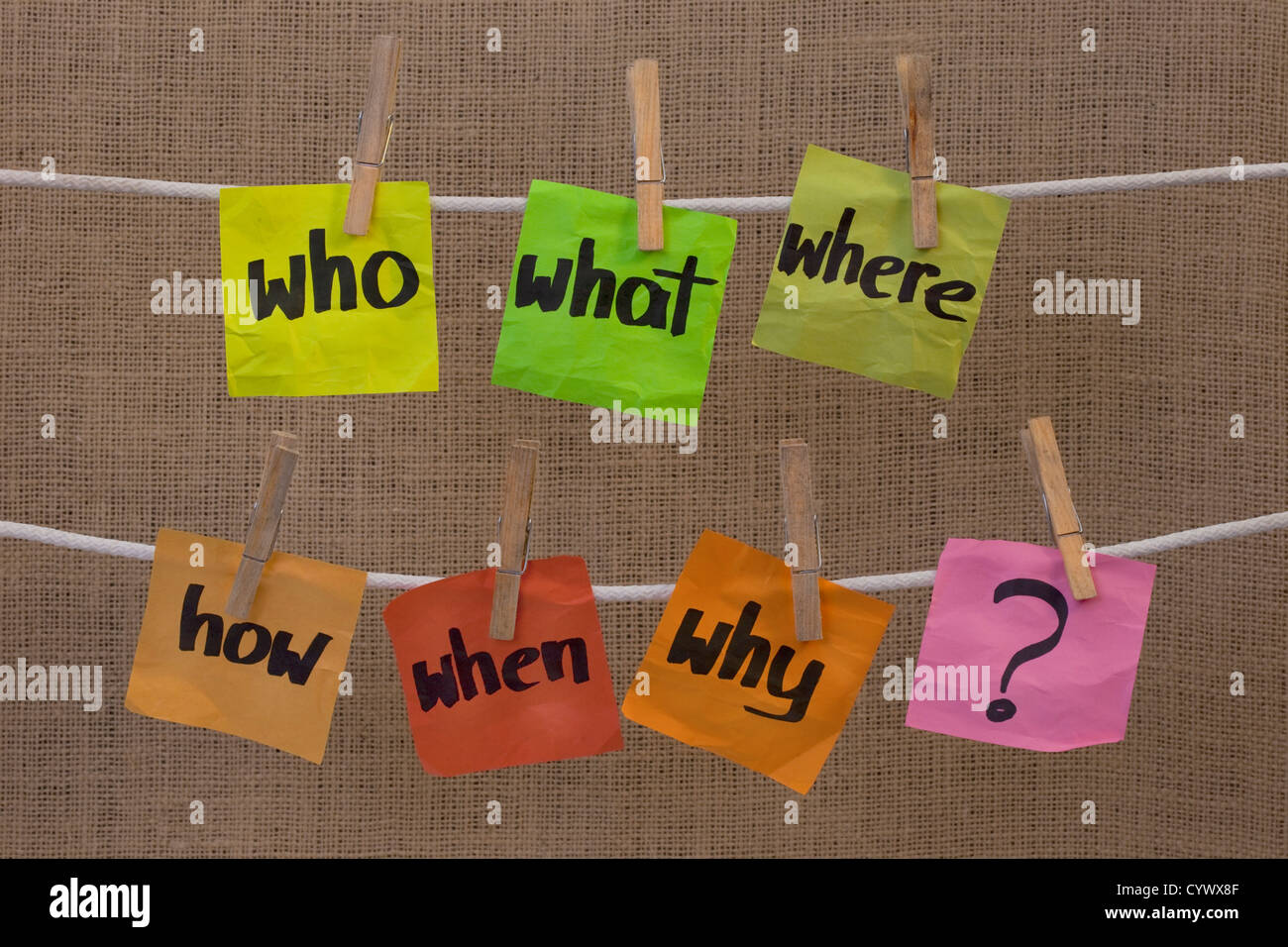 who, what, where, when, why, how questions - uncertainty, brainstorming ...