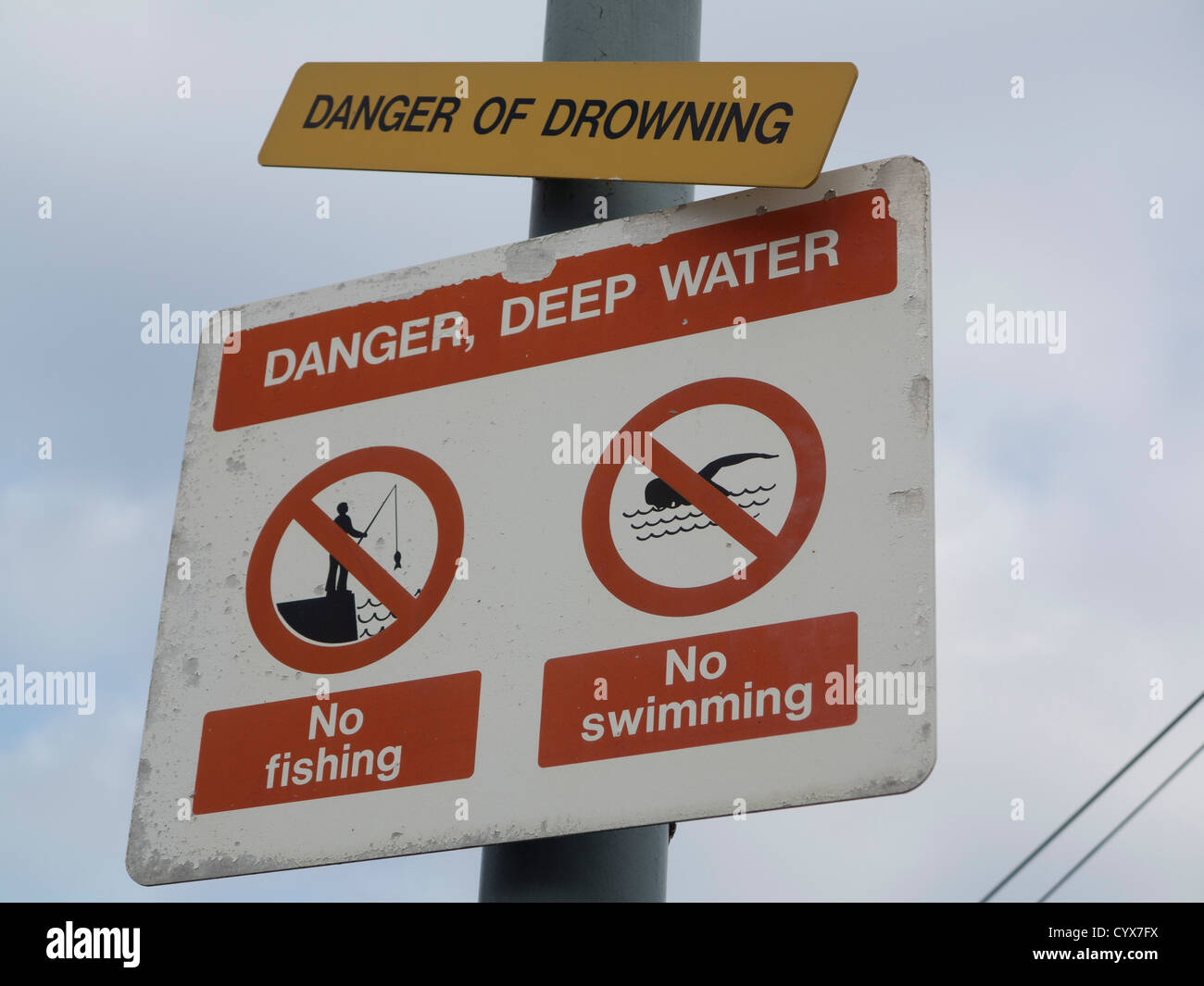 Deep water warning sign in hi-res stock photography and images - Alamy