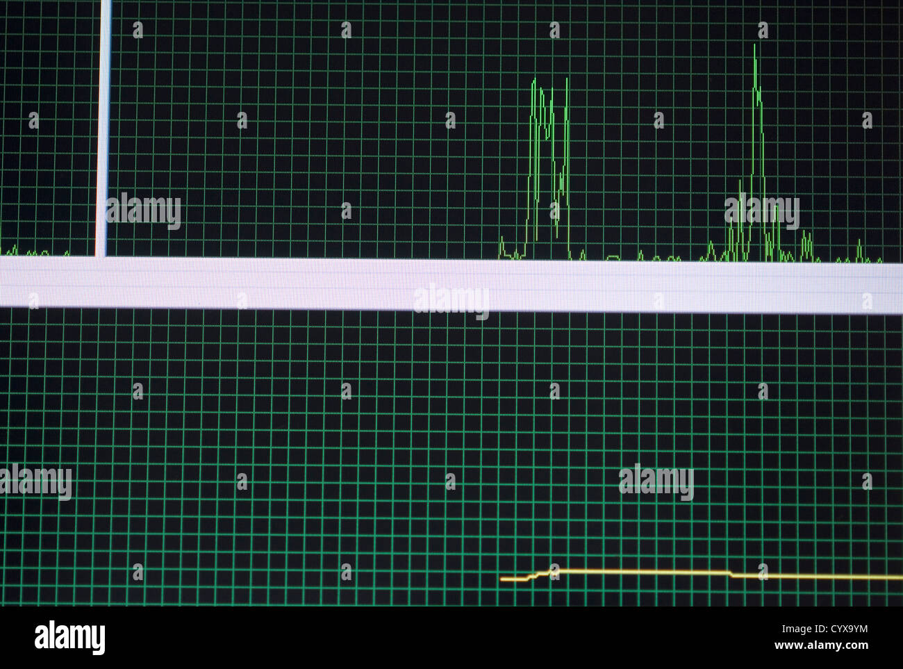 Windows task manager graph on computer screen Stock Photo - Alamy