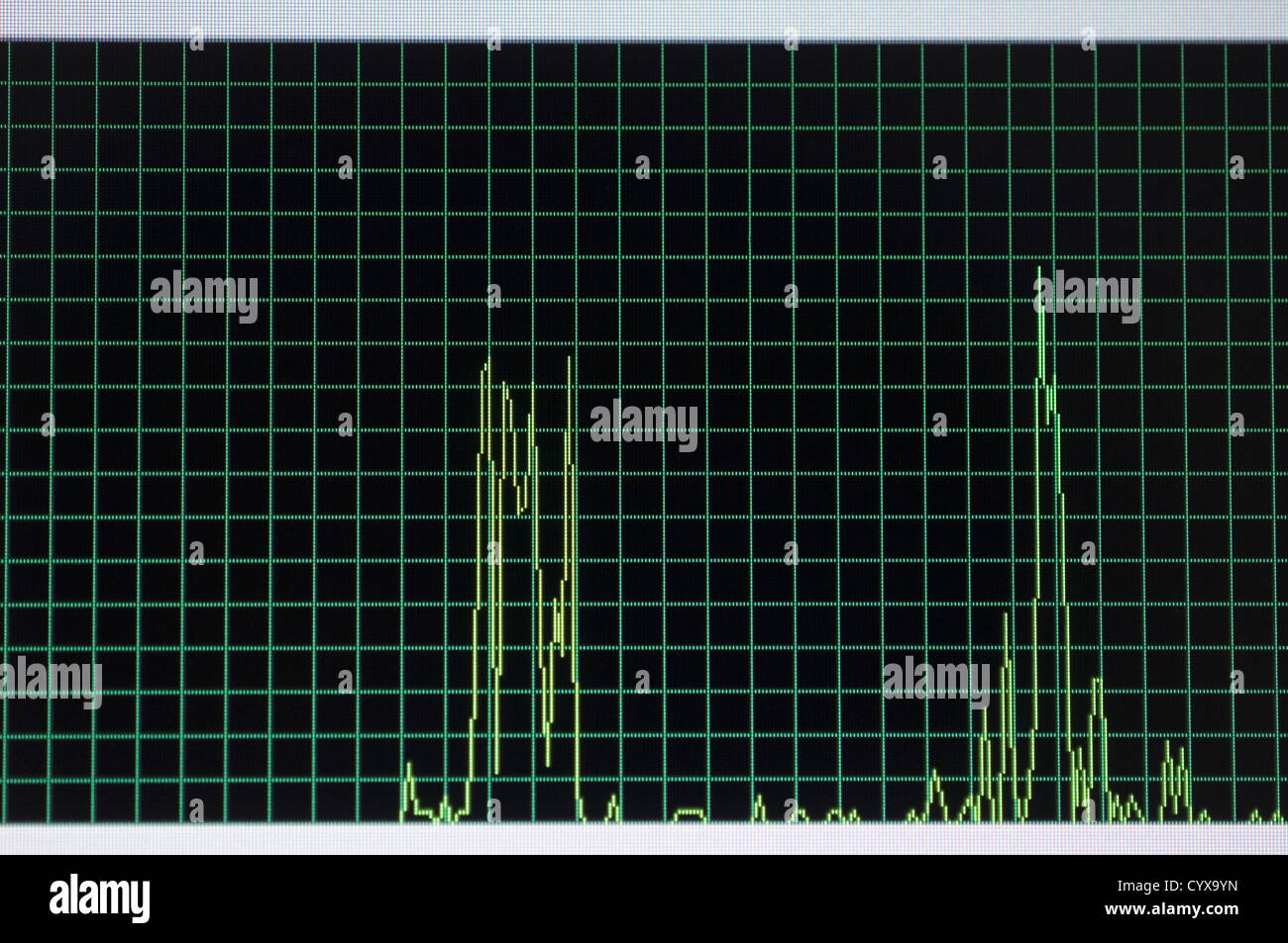 Windows task manager graph on computer screen Stock Photo - Alamy