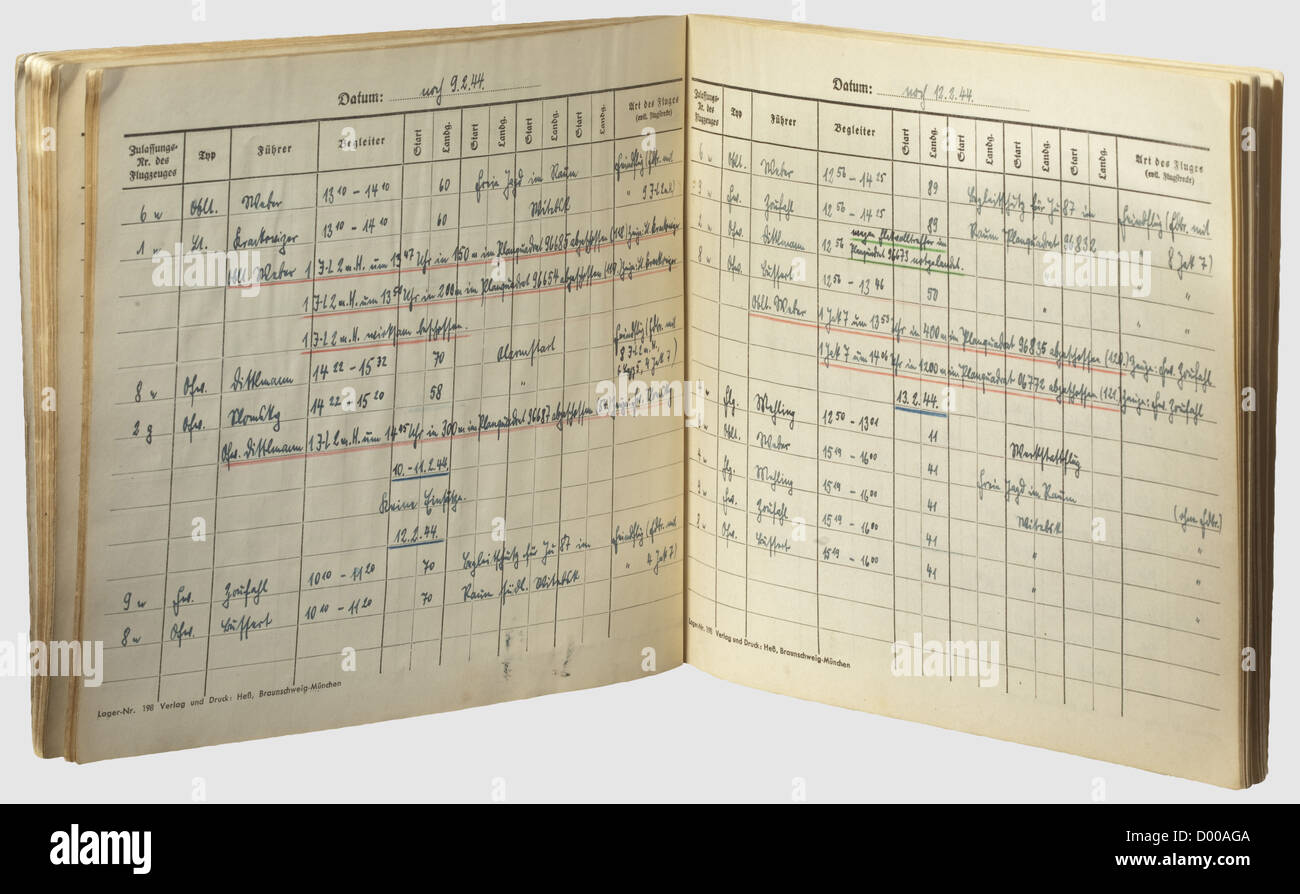 Pilot names hi-res stock photography and images - Alamy