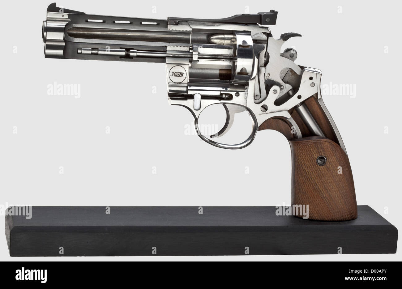 Mythbusters revolver cut fingers - retailjoker