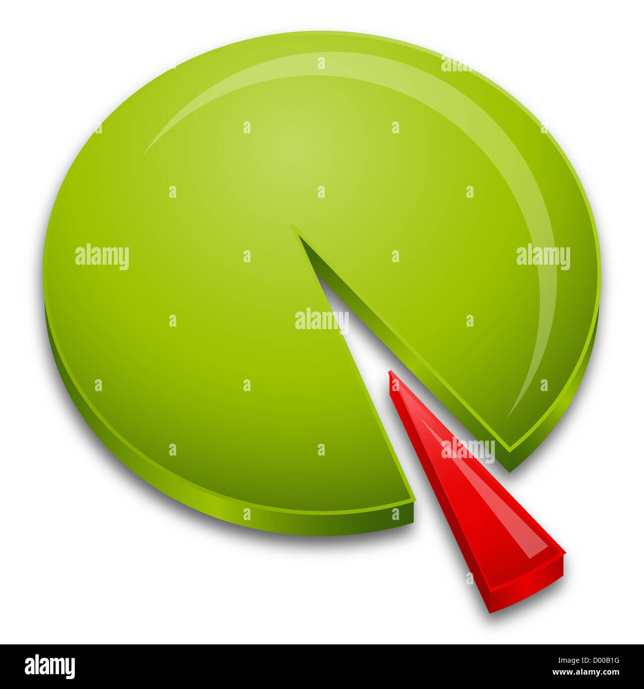 illustration of pie chart showing portion of profit and loss on white ...
