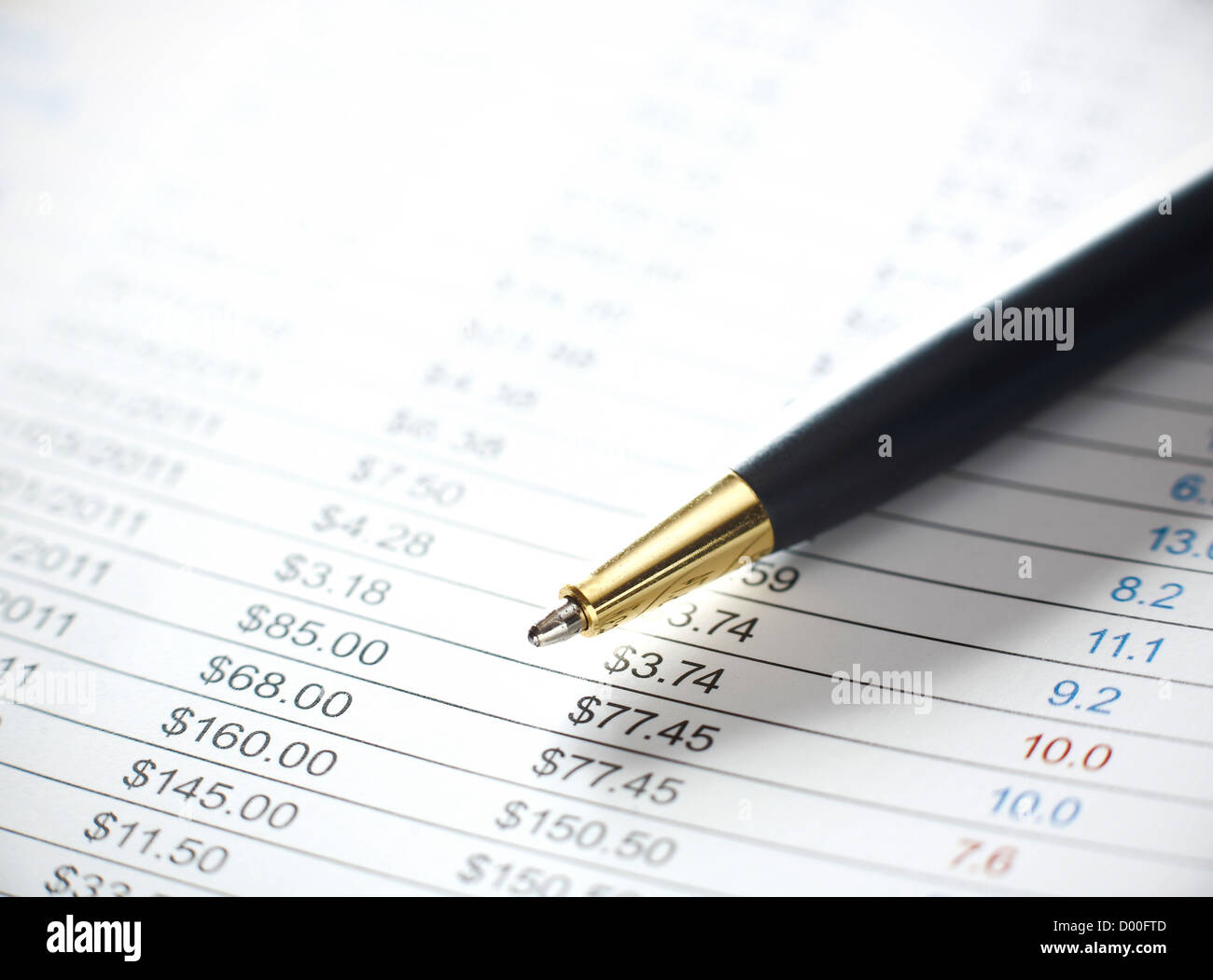 Stock price hi-res stock photography and images - Alamy