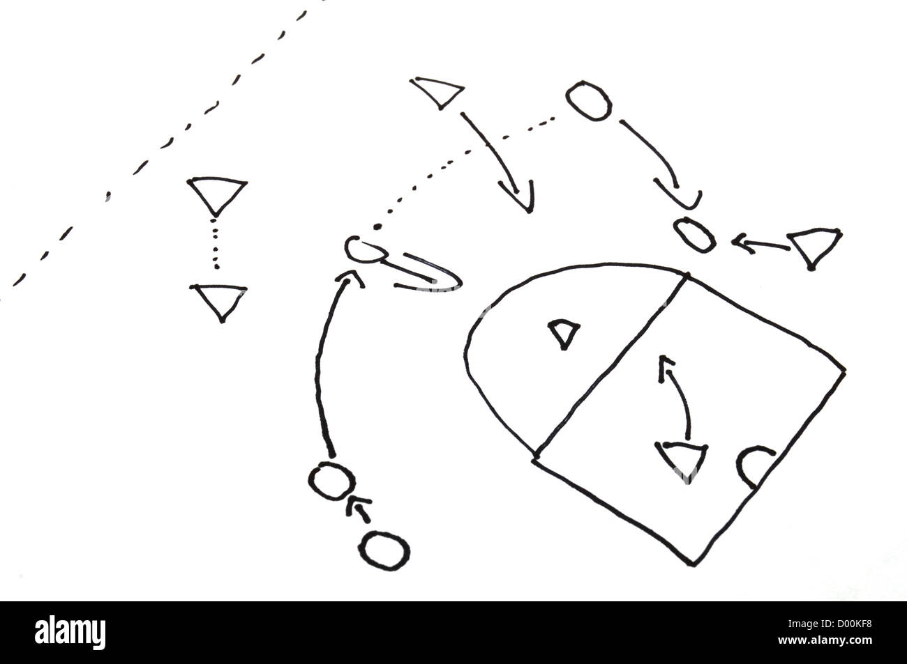 strategy or tactic plan of a ball game on white Stock Photo - Alamy