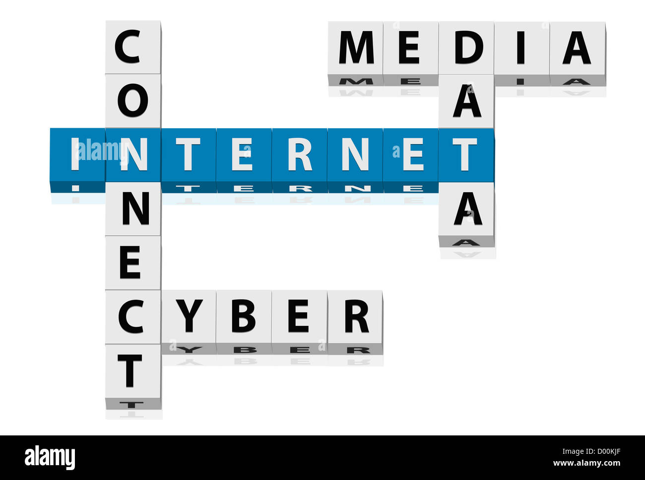 illustration of web texts on white background Stock Photo - Alamy