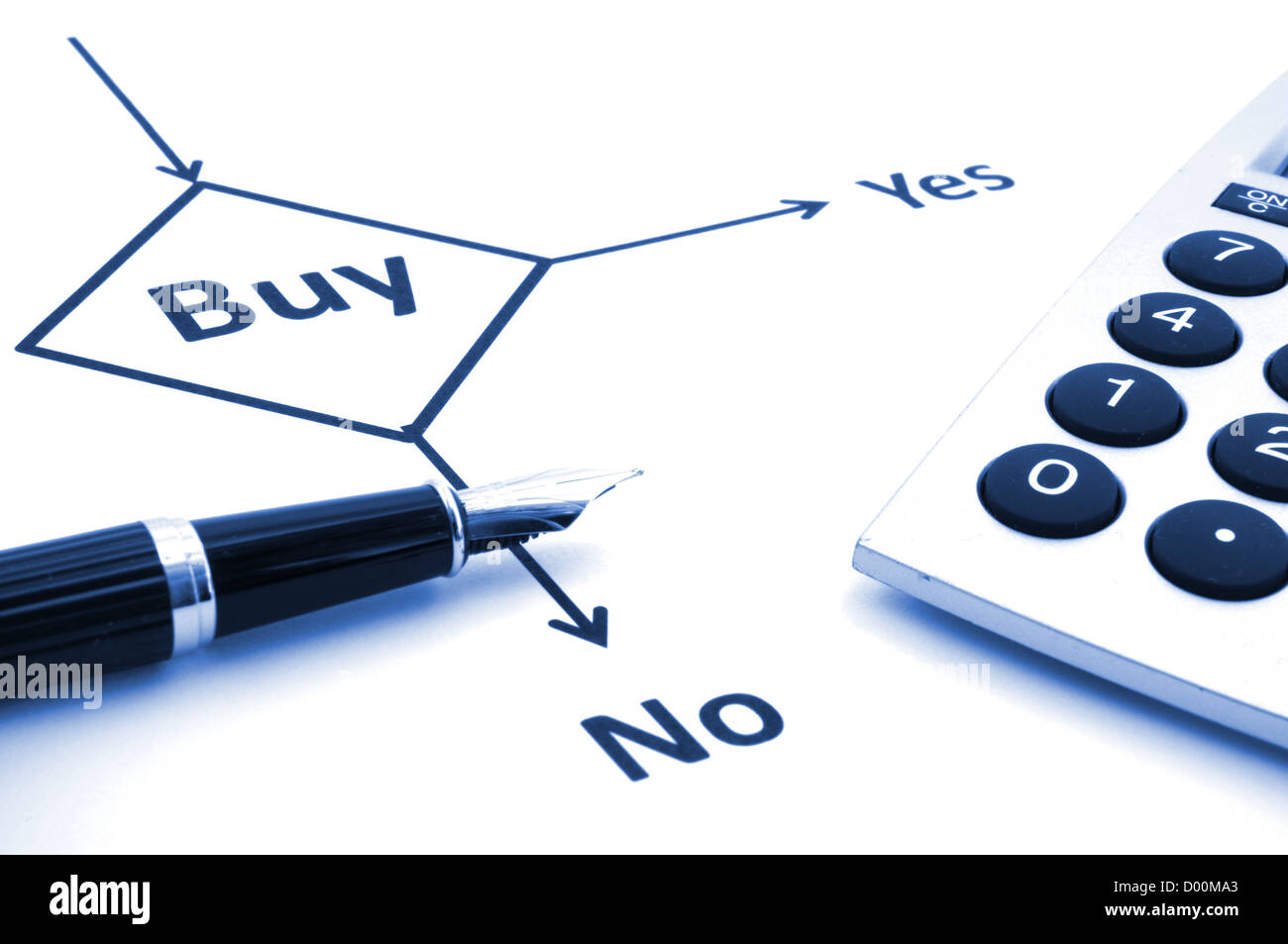 buy decision concept with flowchart and pen on white Stock Photo - Alamy