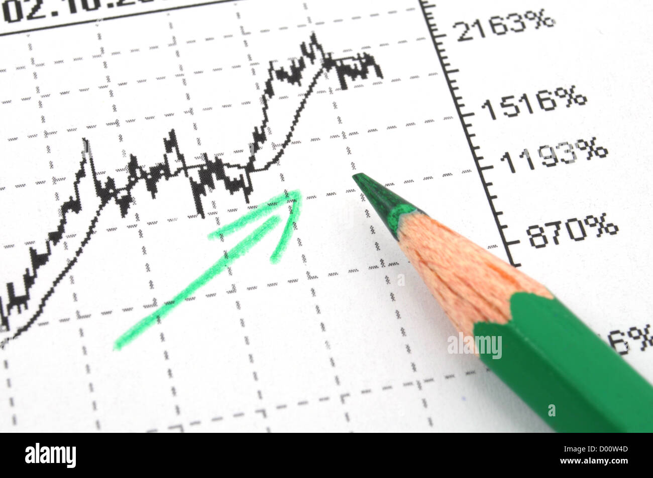 financial success concept with business chart diagram or graph showing ...