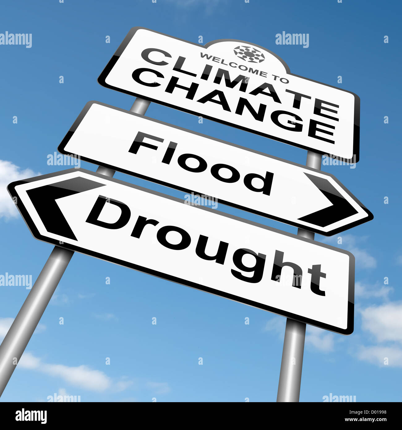 Climate change concept sign Stock Photo - Alamy
