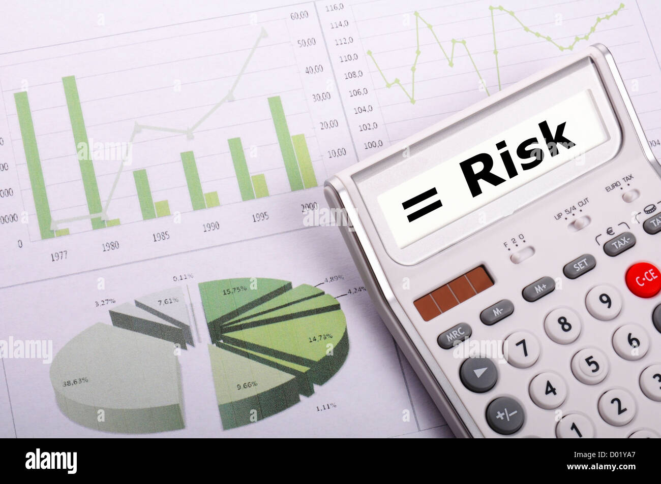 risk management concept with calculator showing financial success Stock ...