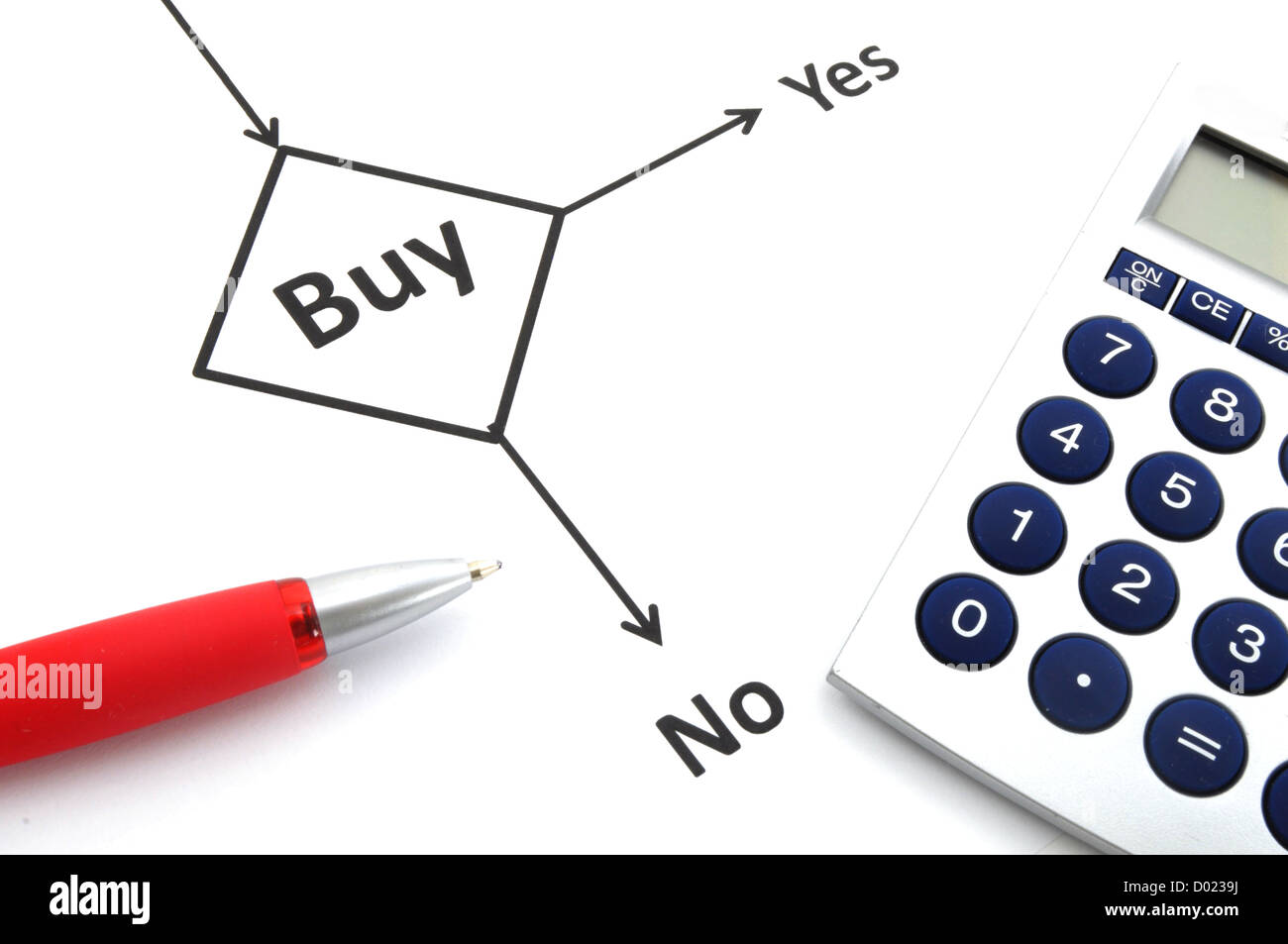 buy decision concept with flowchart and pen on white Stock Photo - Alamy