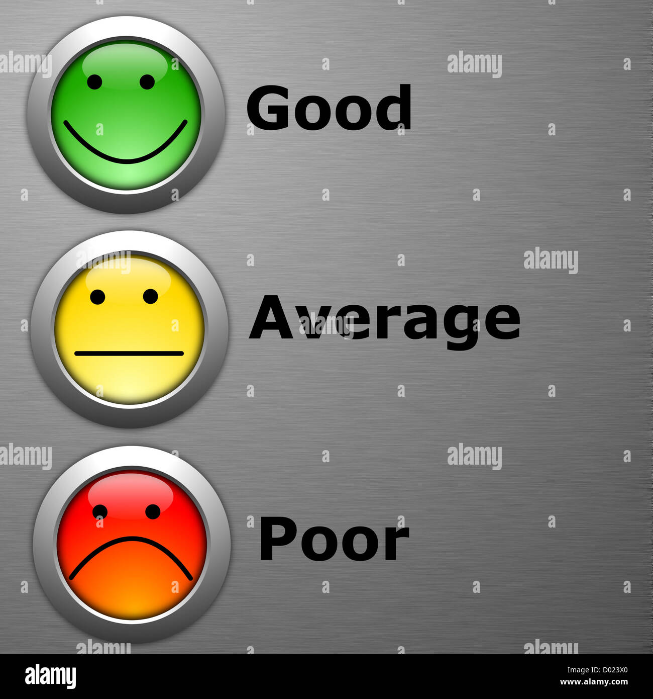 poll or customer satisfaction survey concept with smilie button Stock ...