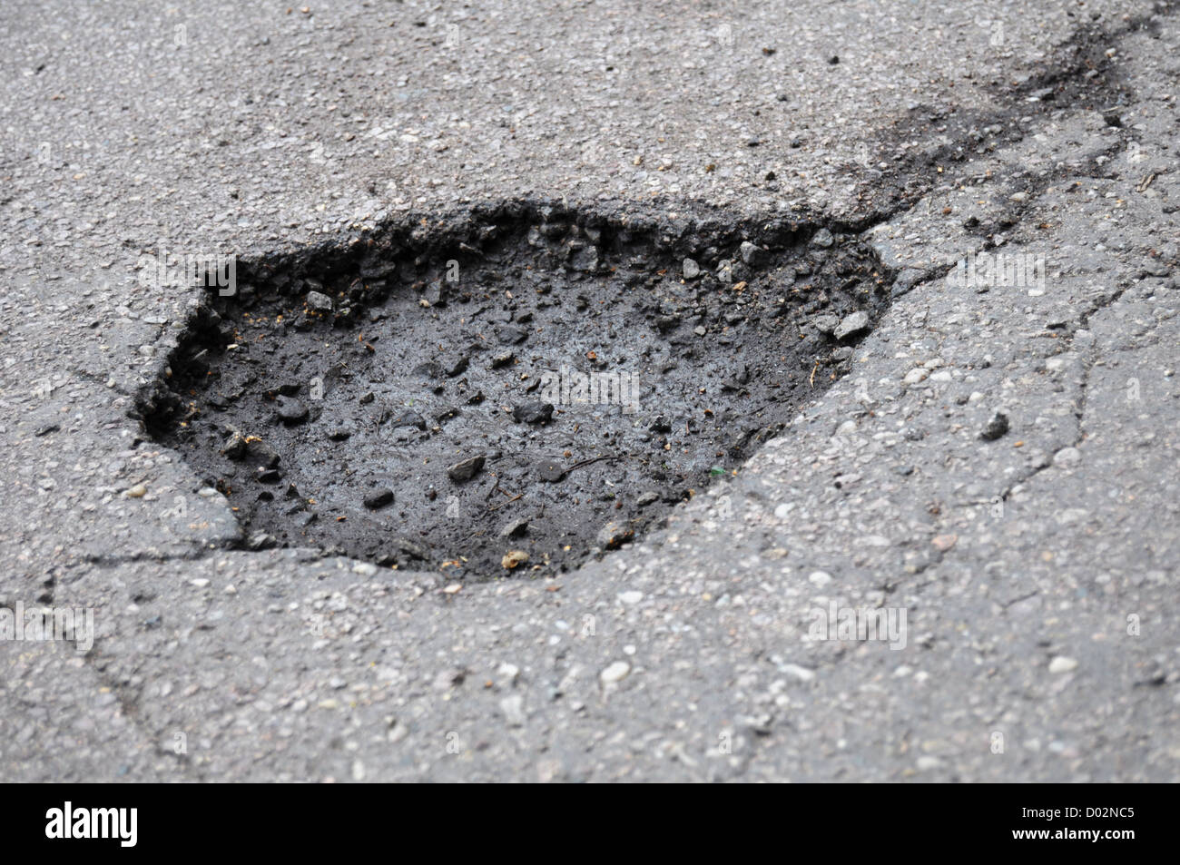 Pothole concept hi-res stock photography and images - Alamy