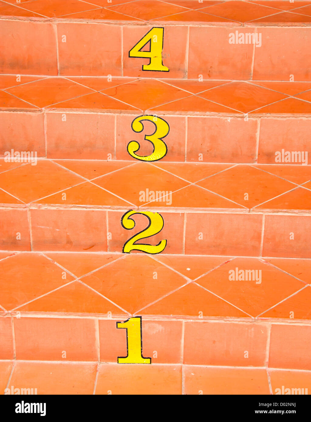 Aesthetic tiles hi-res stock photography and images - Alamy