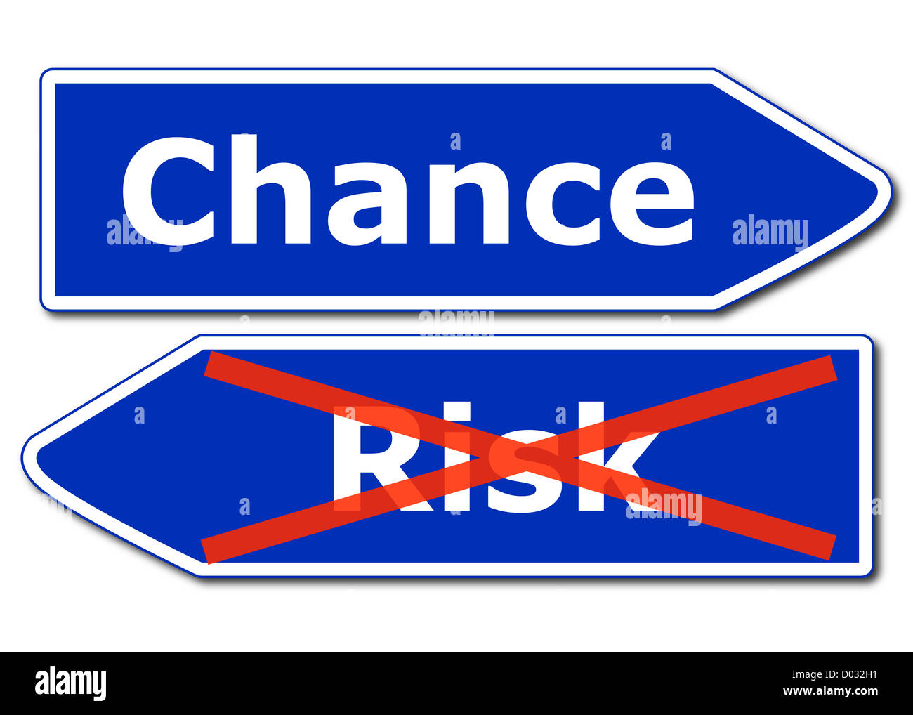 risk management concept with road sign isolated on white background ...