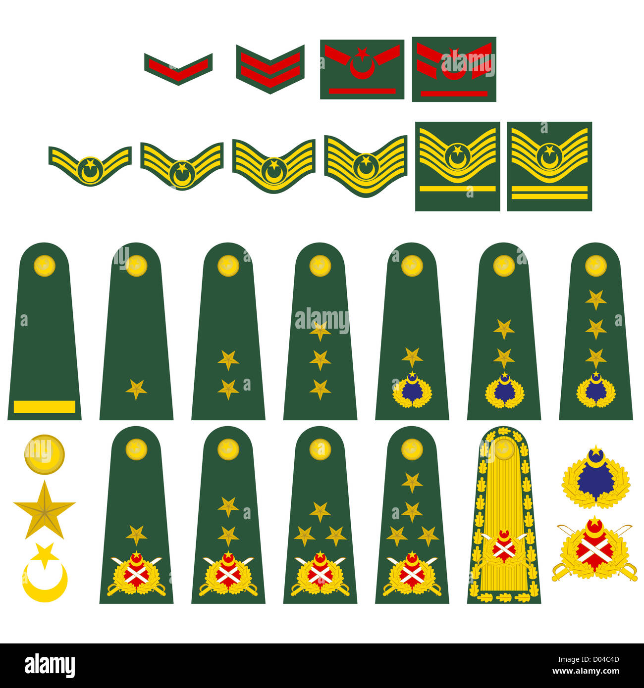 Military Insignia Stock Photos & Military Insignia Stock Images - Alamy