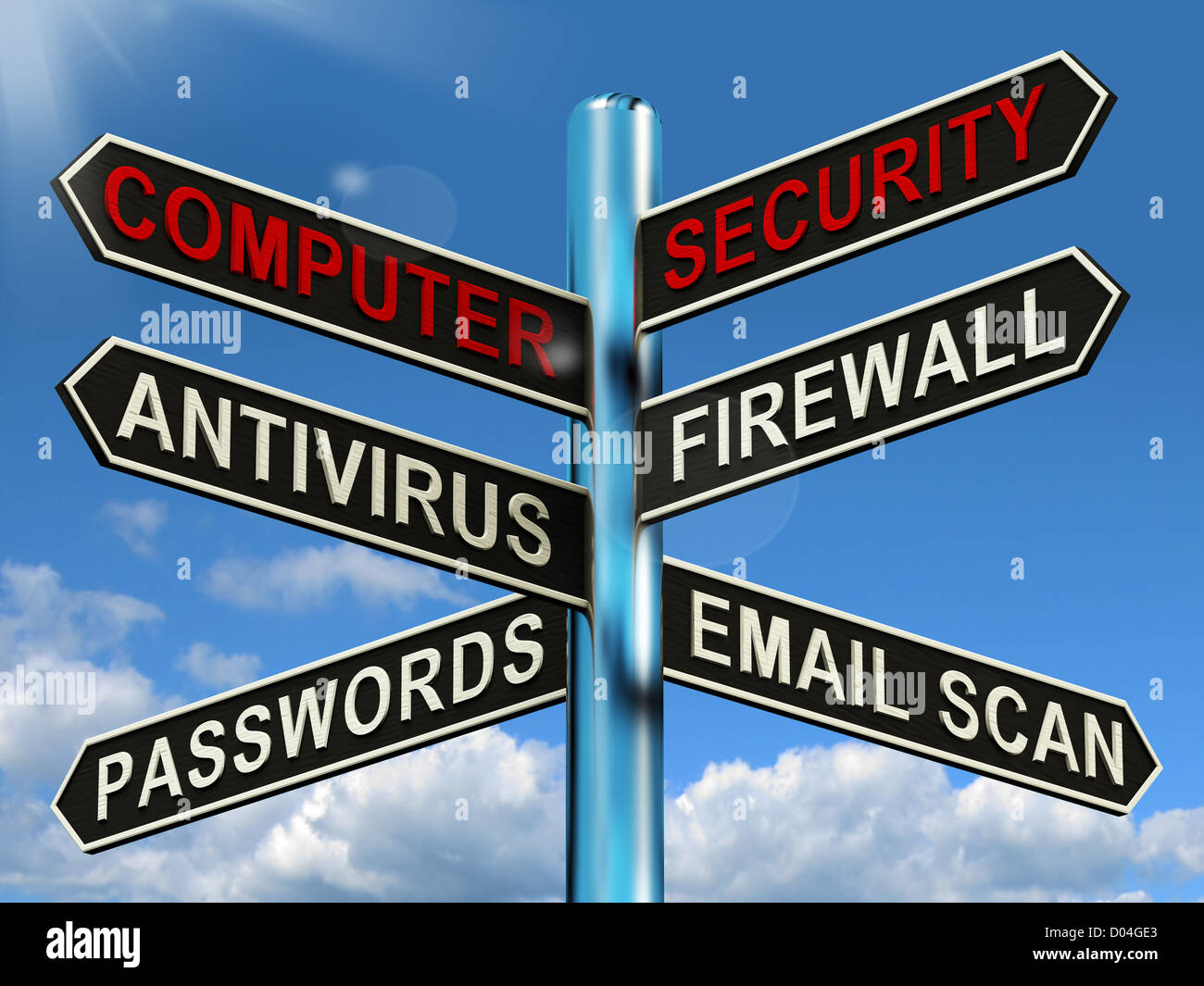 It computer security hi-res stock photography and images - Alamy