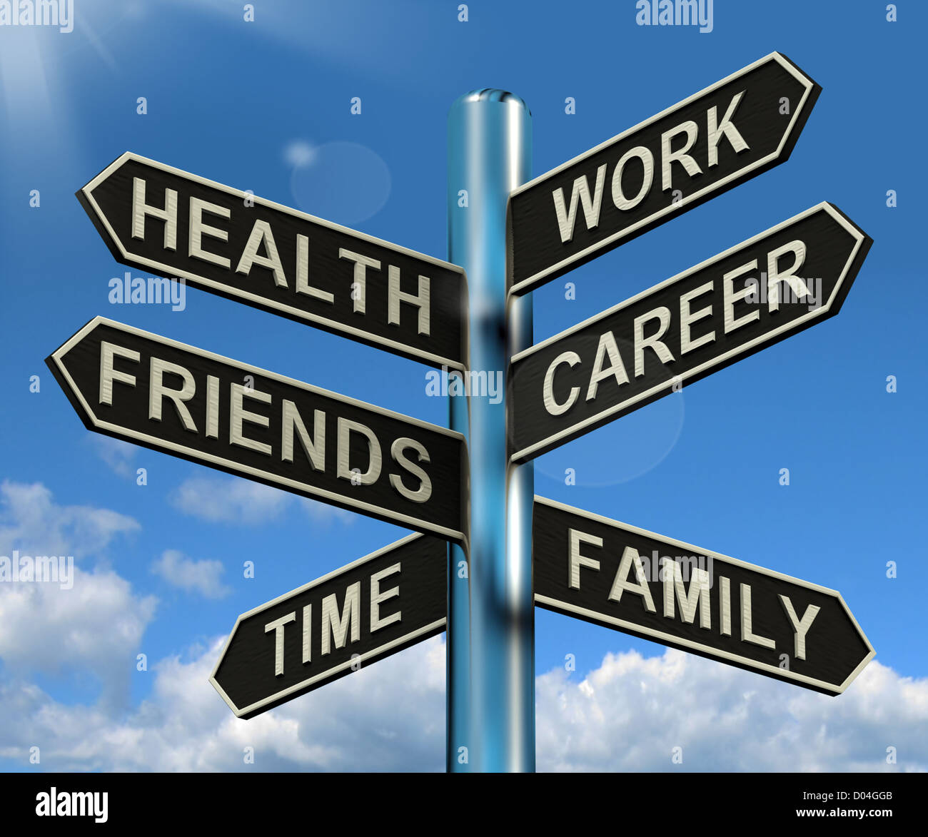 Health Work Career Friends Signpost Shows Life And Lifestyle Balance ...