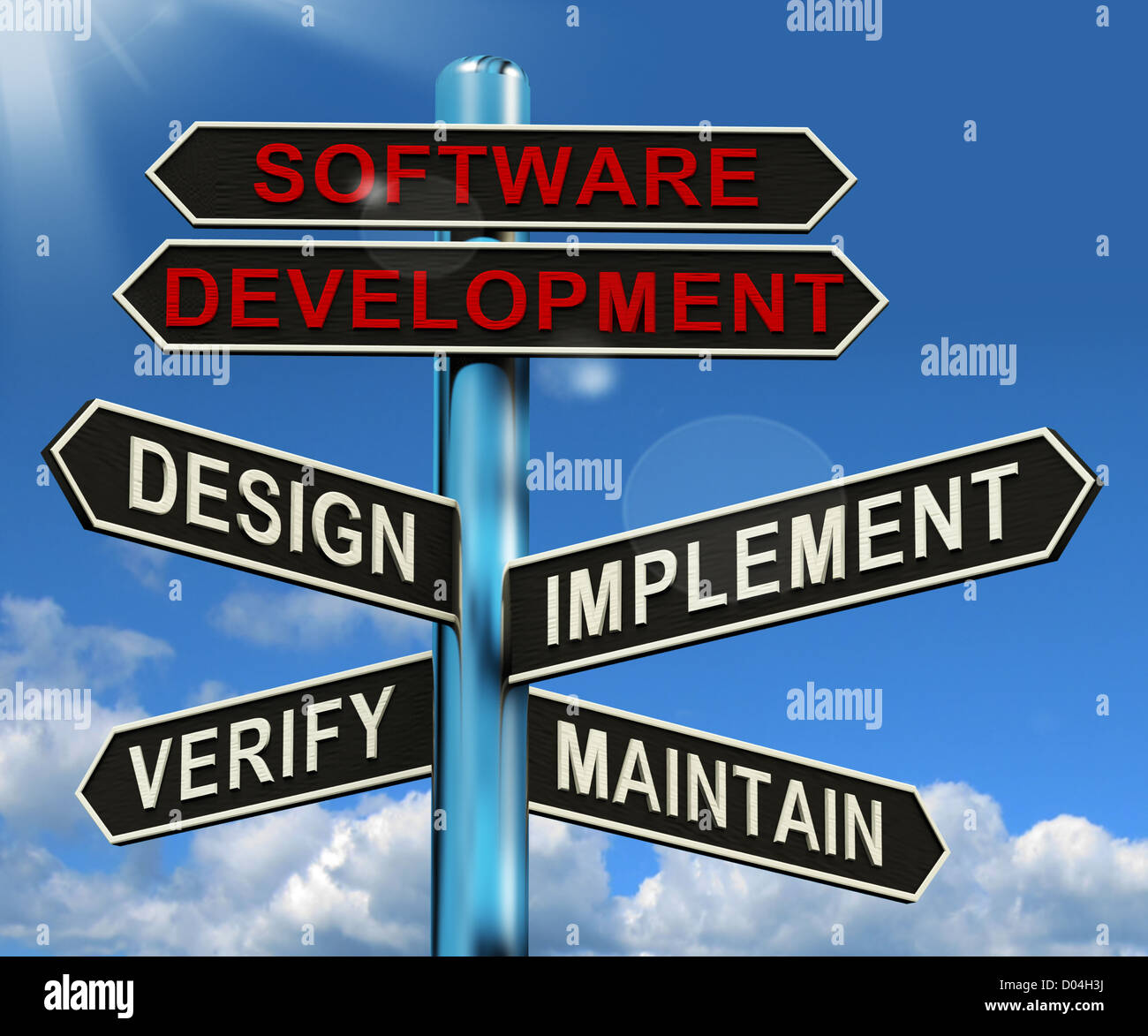Software Development Pyramid Shows Design Implement Maintain And Verify ...