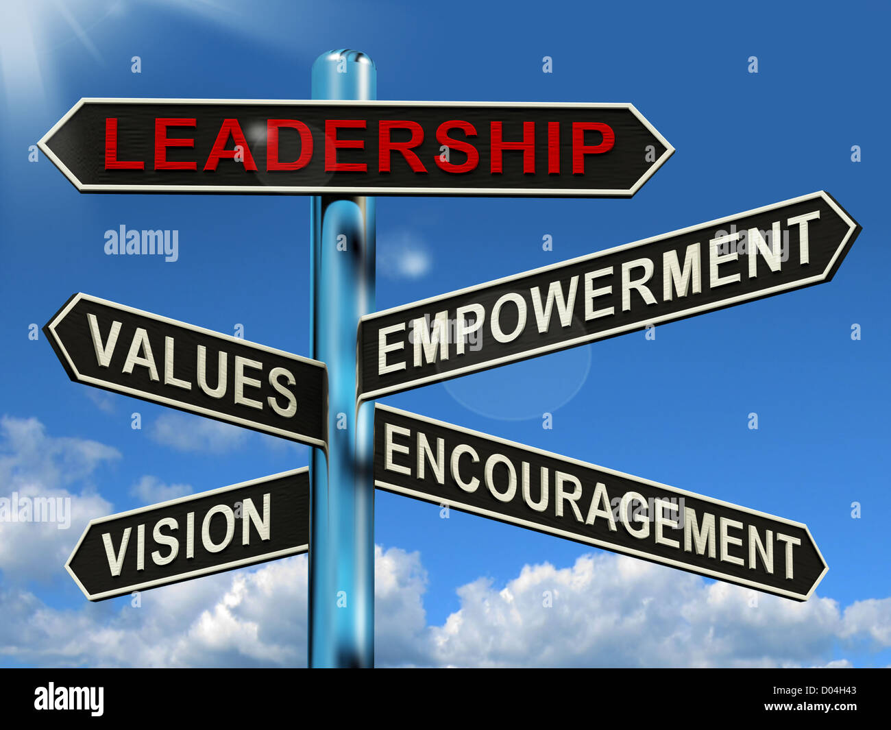 Leadership Signpost Shows Vision Values Empowerment and Encouragement ...