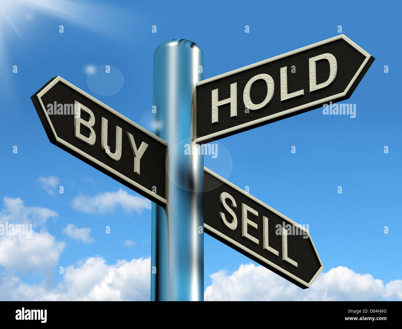 Buy or sell signpost hi-res stock photography and images - Alamy