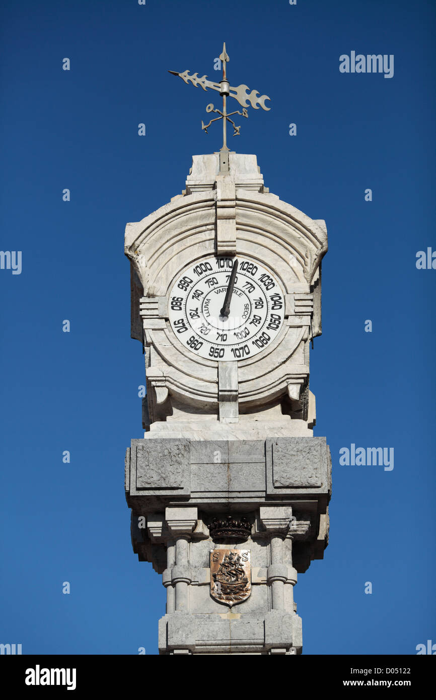 Clock tower and barometer, next to La Concha beach in San Sebastian ...