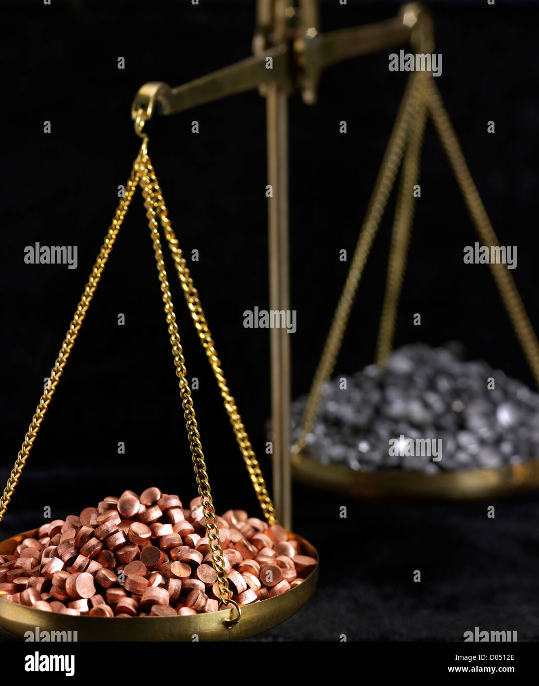 Measuring grain scales hi-res stock photography and images - Alamy