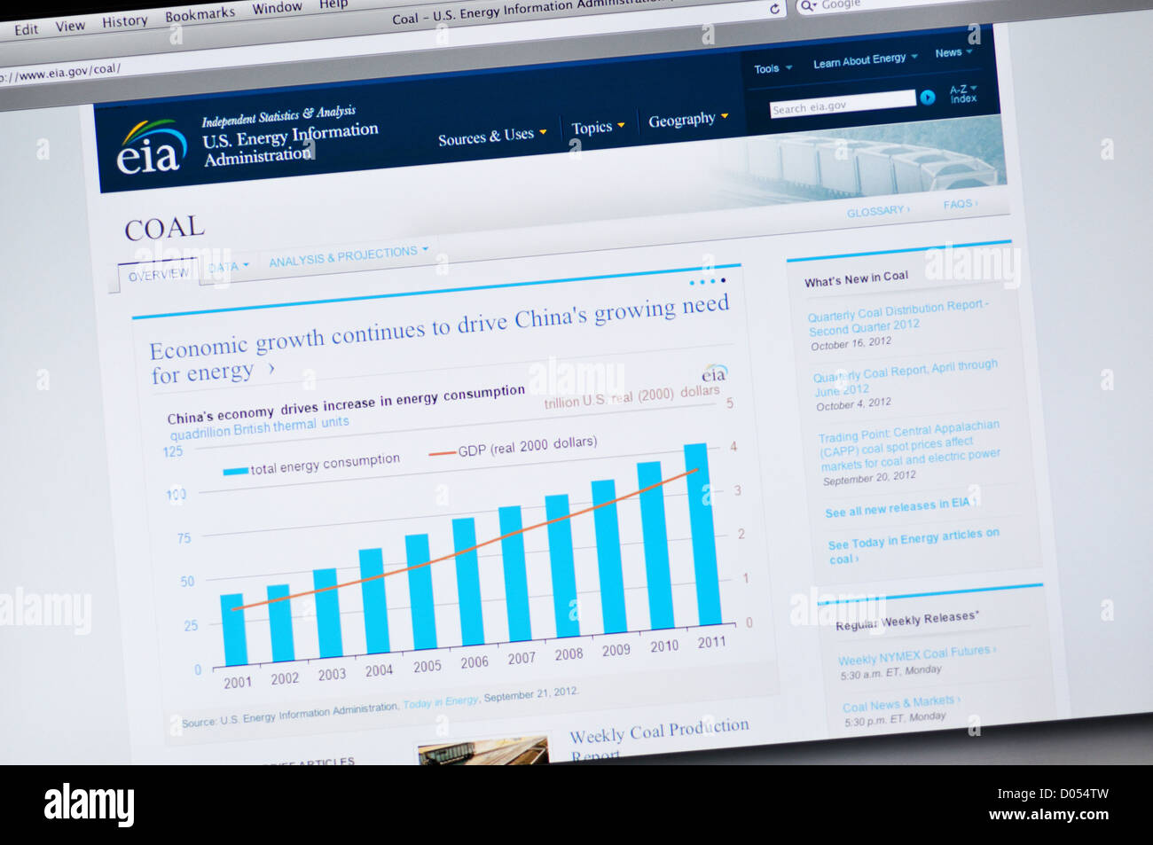 Eia us hi-res stock photography and images - Alamy