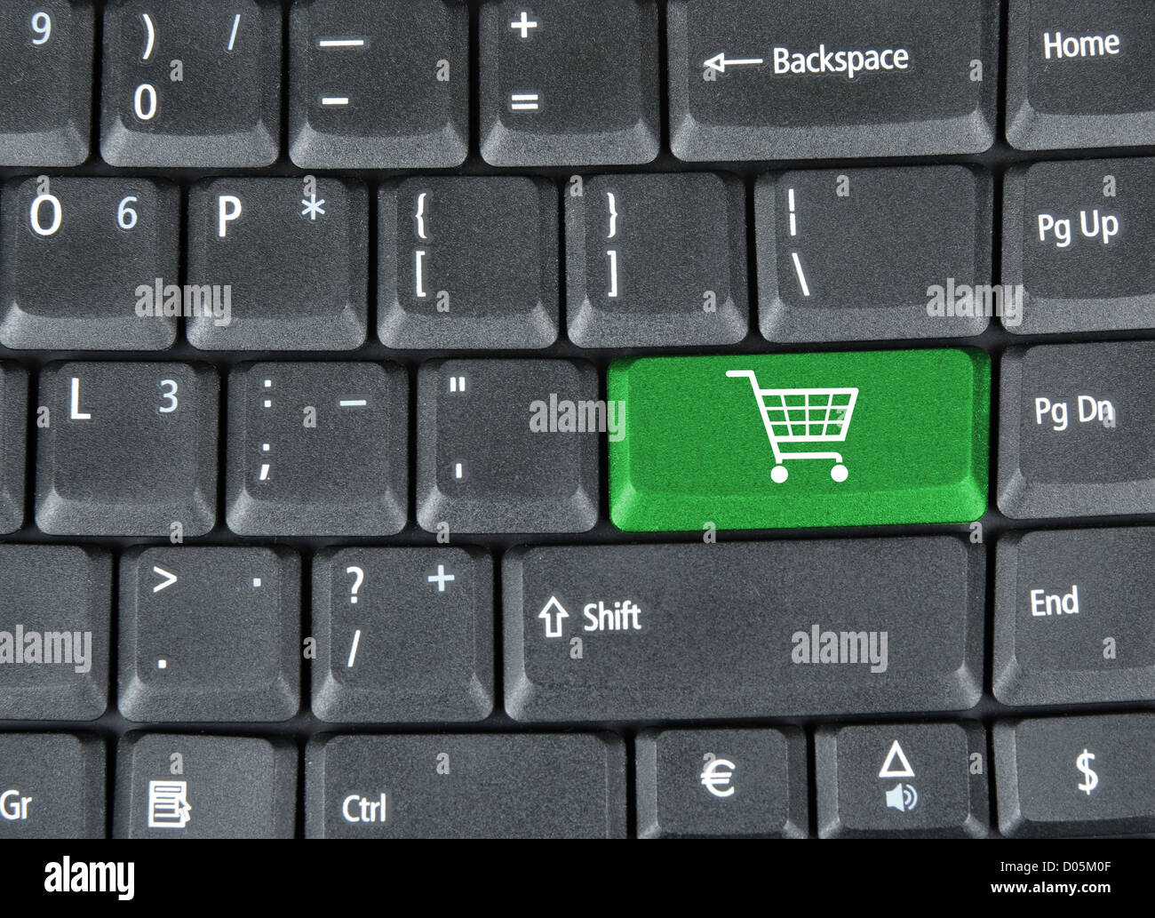 Shopping key hi-res stock photography and images - Alamy