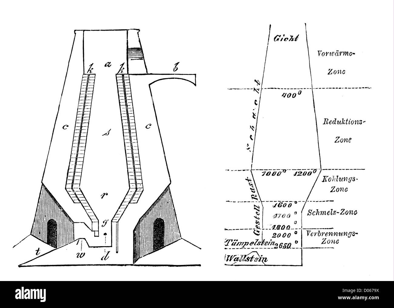 Blast Cut Out Stock Images & Pictures - Alamy