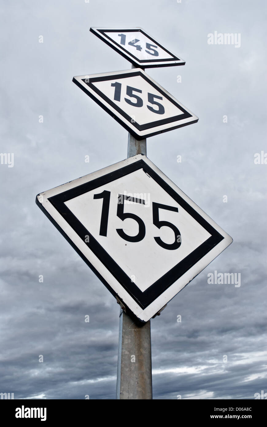 Railway speed limit symbol over sky background Stock Photo - Alamy
