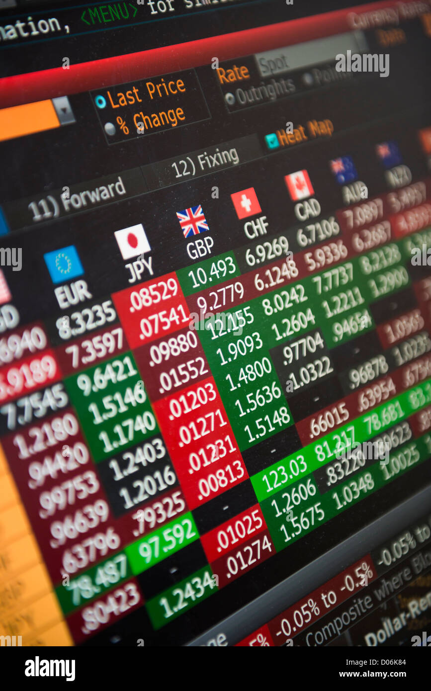 Stocks and shares trading monitor Stock Photo - Alamy