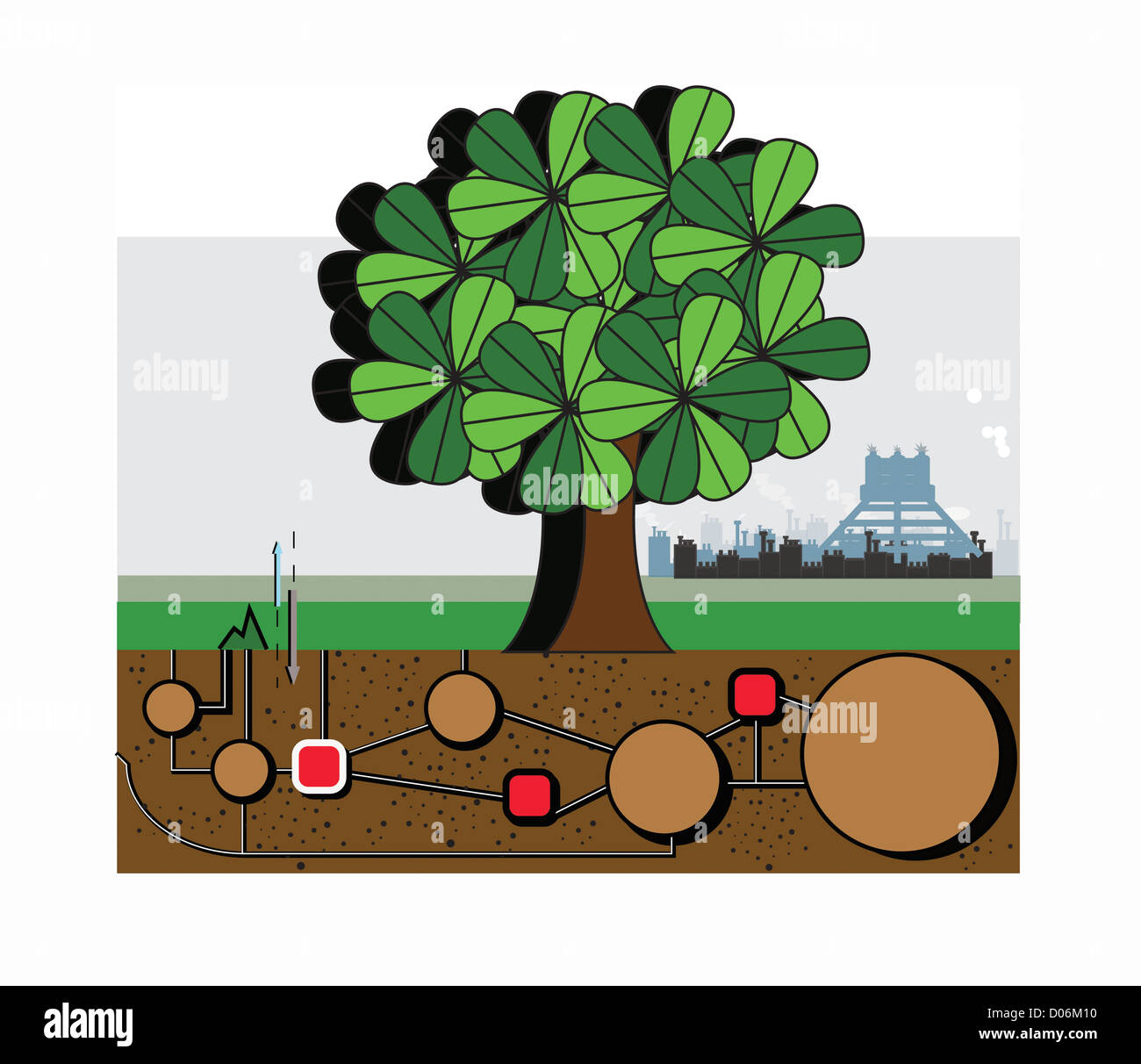 Organic, mechanic, green energy, renewable energy, industrial, life ...