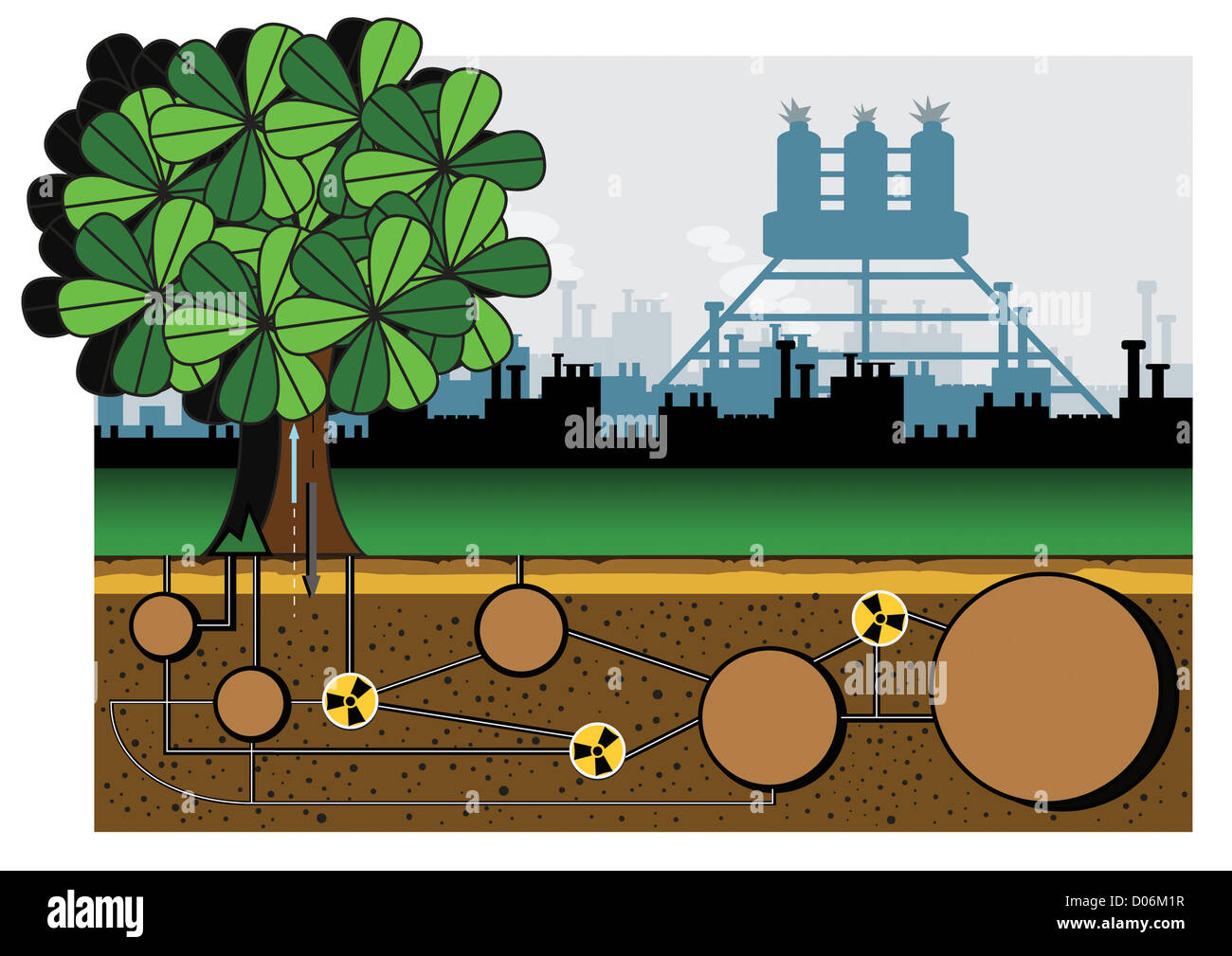 Organic, mechanic, green energy, renewable energy, industrial, life ...